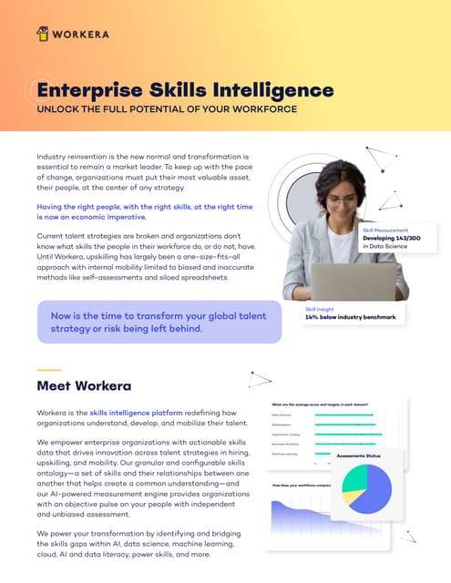 Empowering Careers: IYS Skill Tech Overview | PPTX