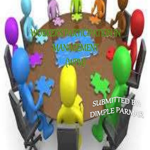 Worker’s participation in management | PPT