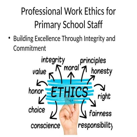 Work ethics power point | PPTX