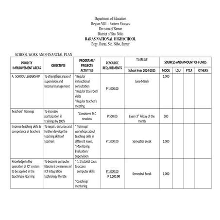 WORK FINANCIAL PLAN for education of.doc