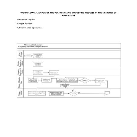 Workflow analysis of the planning and budgeting process in the ministry ...