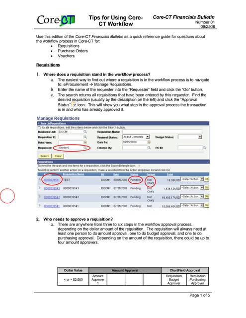 PO Position Hierarchy in R12 | DOCX