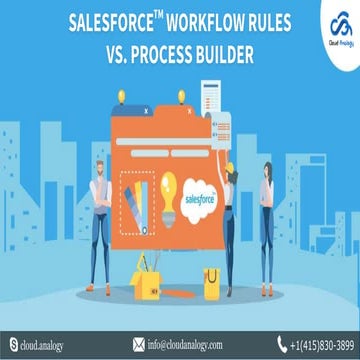 Workflow Rules In Salesforce Vs Process Builder In Salesforce Ppt 2786