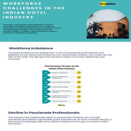 Workforce Challenges in the Indian Hotel Industry.pdf
