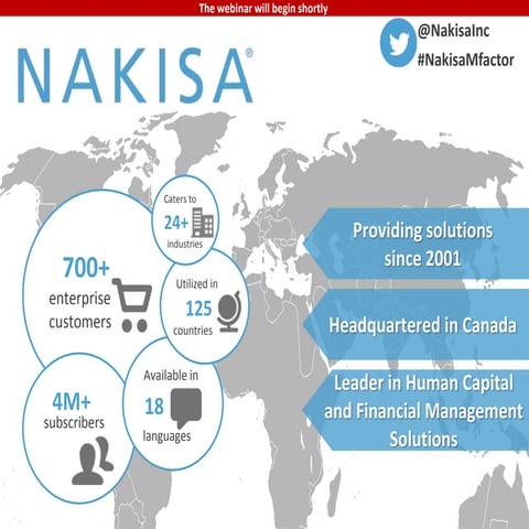 Empowering and engaging millennials with Nakisa's talent solutions ...
