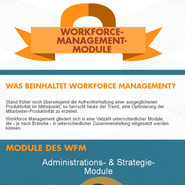 Workforce Management Module | PDF