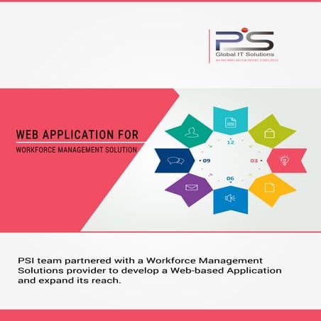 Workforce Management Solution | PDF