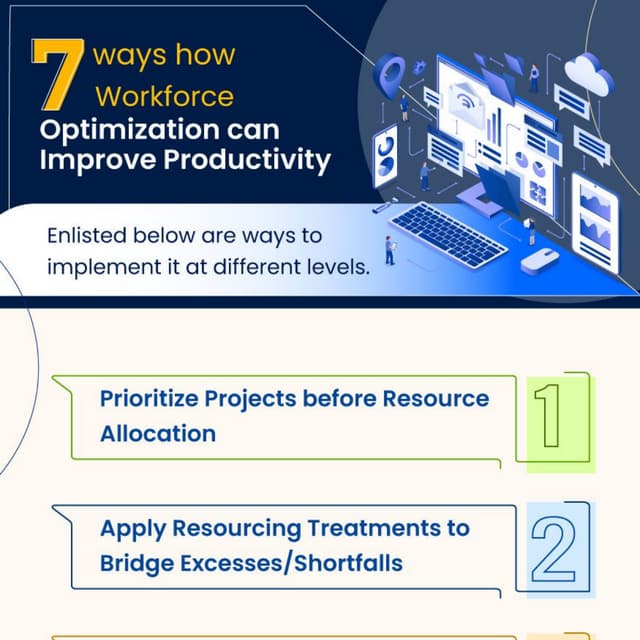 How Can You Implement Workforce Optimization To Improve Productivity Pdf