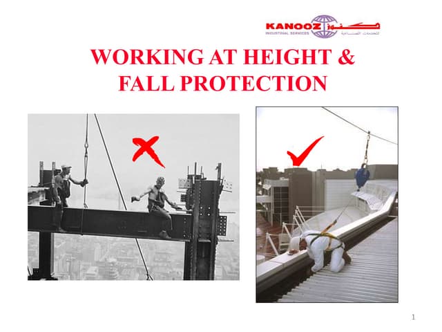 Working At Height Fall Protection Presentation Ppt