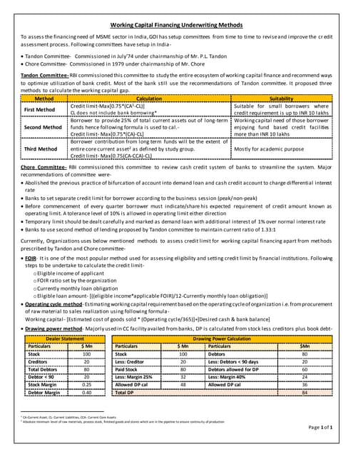working capital financing:-Tandon committee | PPTX