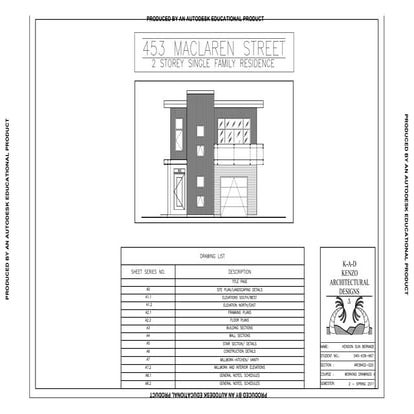 Single Family Home | PDF