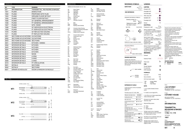 Revit Understanding Reference Planes and Reference lines in Revit for ...