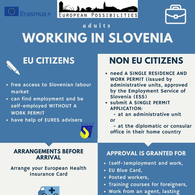 Working in slovenia | PDF