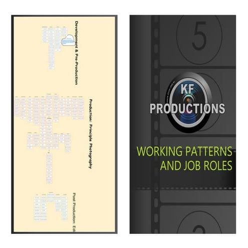 Working patterns and job roles | PPT