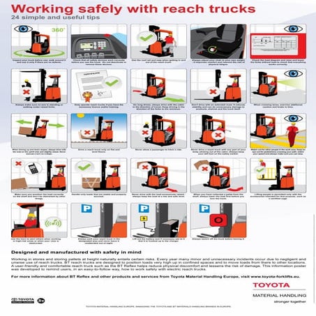 Powered Pallet Jack Safety Poster