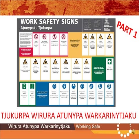 Working safe pt1 narrated | PPT