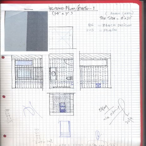 Working task 006 | PDF