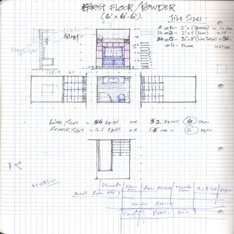 Working task 007 | PDF