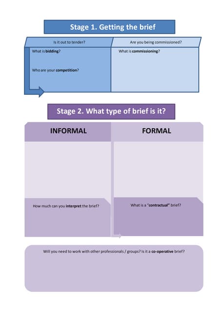 Working to a brief | PPT