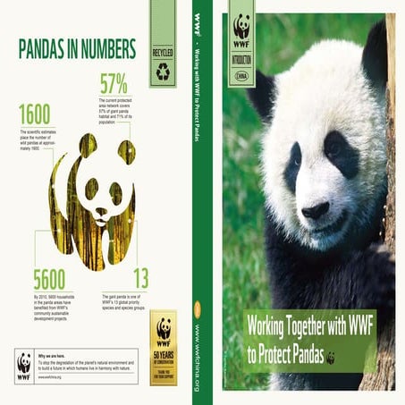 Raising awareness of the WWF's Panda Conservation Projects | PDF