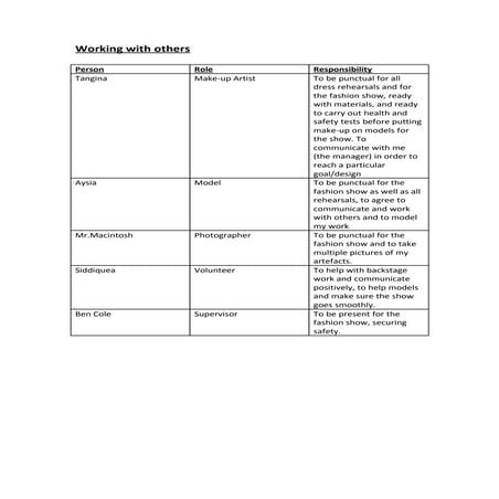 Communicating with others | PPTX