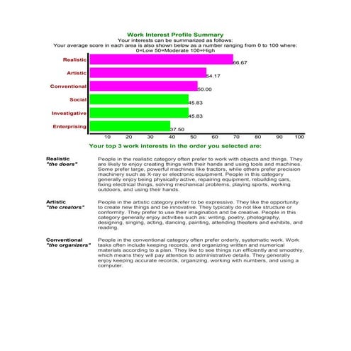 Identify Your Interests | PDF