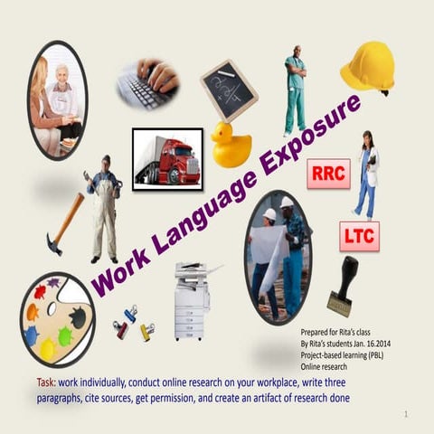 Work Language Exposure PBL by AEAL Students | PPT