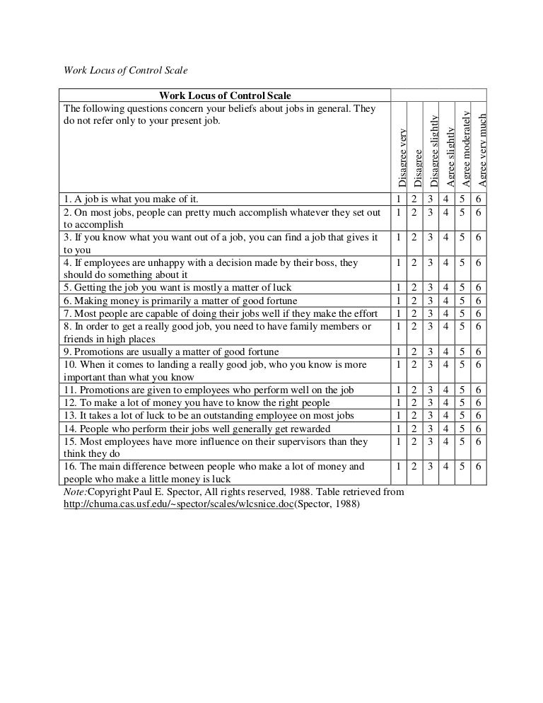 Work locus of control scale