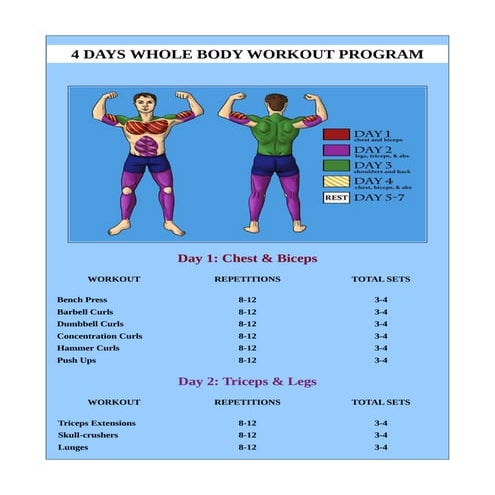 Workout | PDF