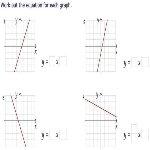 Work out the equation | PPTX