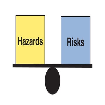 Hazards and risks | PPTX