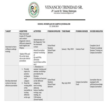 Workplan and activities in campus journalism | DOCX