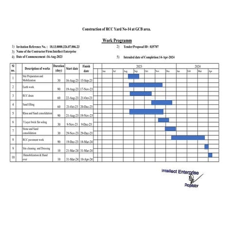 Work plan for tender id 835707..pdf