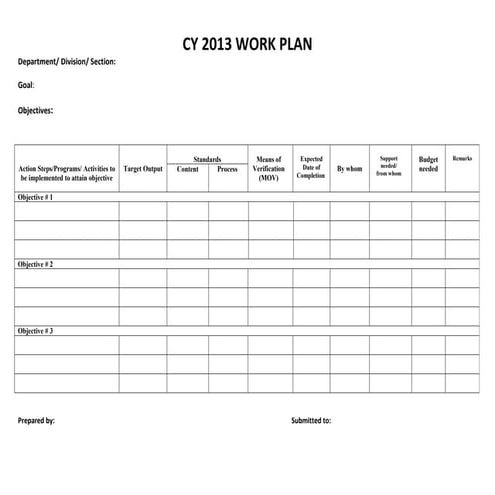 CY 2013 Work Plan (Sample Form) | DOC