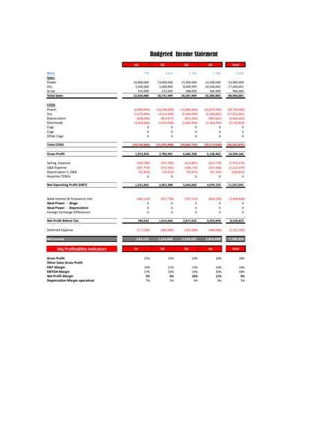 Tập đoàn Phong Thái (Feng Tay)acvbbv.pdf
