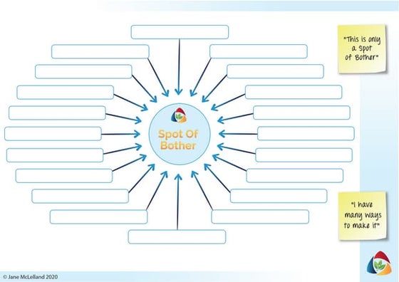 Jane worksheet-module-10 (1) | PPT