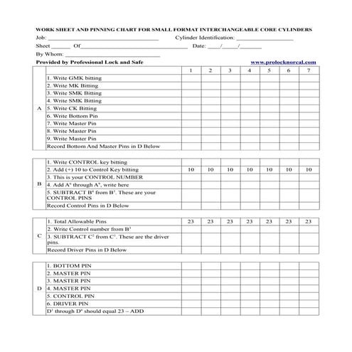Small Format Interchangeable Core Cylinders Worksheet and Pinning Chart ...