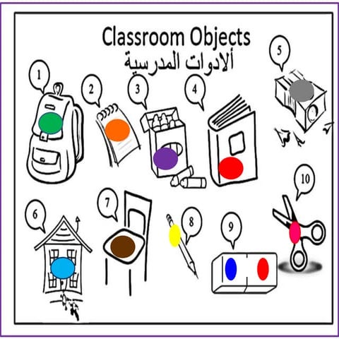 Worksheet classroom objects | PPTX | Homework and Study | Education