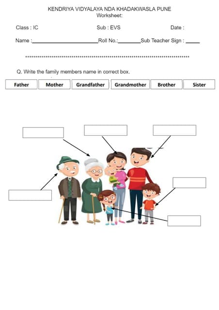 1 Worksheet Primary class kv ENGLIST , EVS | PDF