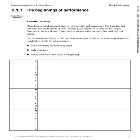 Performance-Worksheet 2.1.1 | PDF