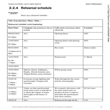 Types of Rehearsals.pdf