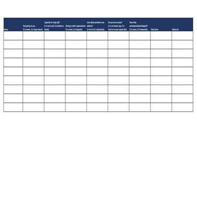 Worksheet 2 quick prospect analysis | PPT