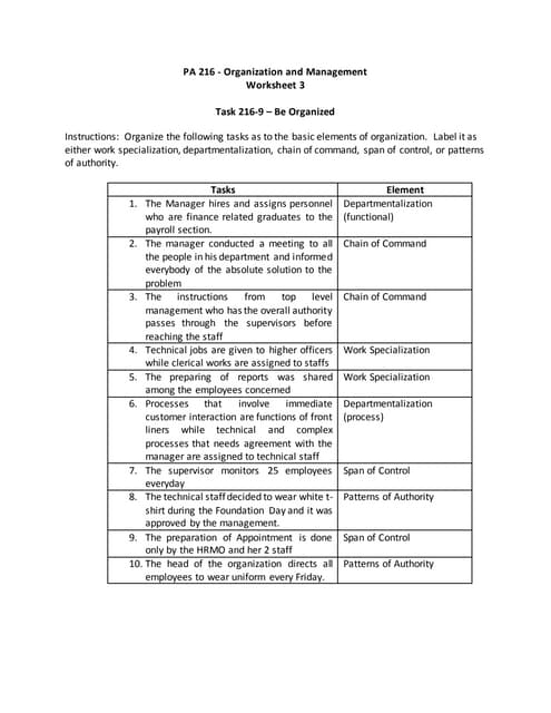 Plan or review administrative systems | PDF