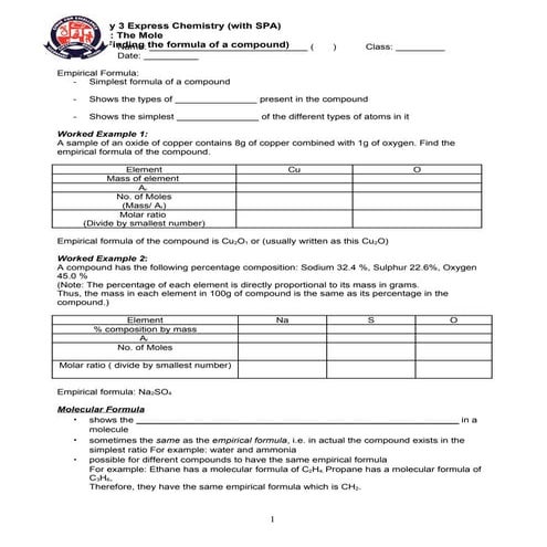 Molecular Formula Worksheet Fill In The Table Below:: Empirical
