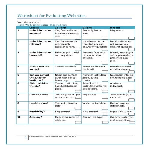 Evaluating Websites: In-class Worksheet | PDF