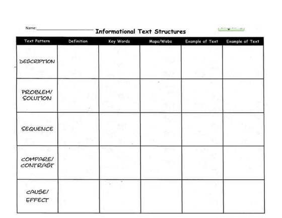 Landscapes worksheet 6.5 | PDF