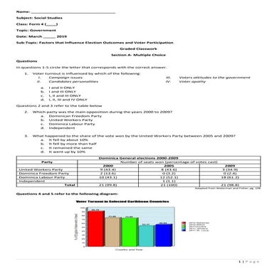 Worksheet government factors that influence election outcomes and voter ...