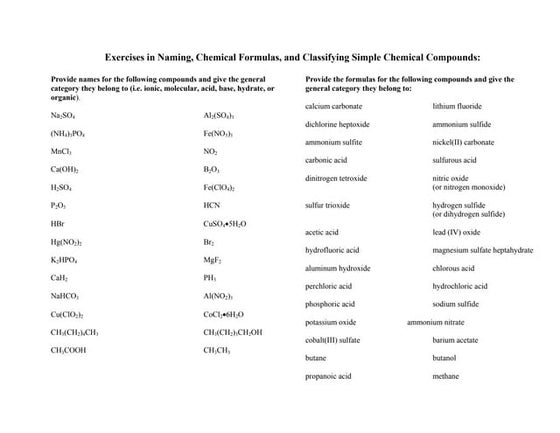 Colours of some common salts compounds | PDF