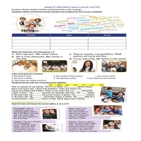 Worksheet N° 3 - 3° (1).pdf