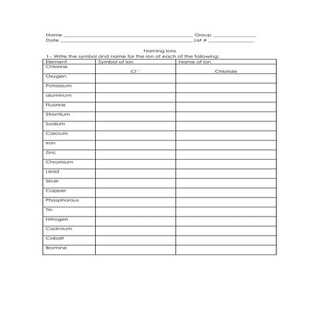 Worksheet naming ions | DOC